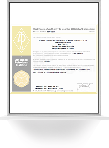 Certification - Synda